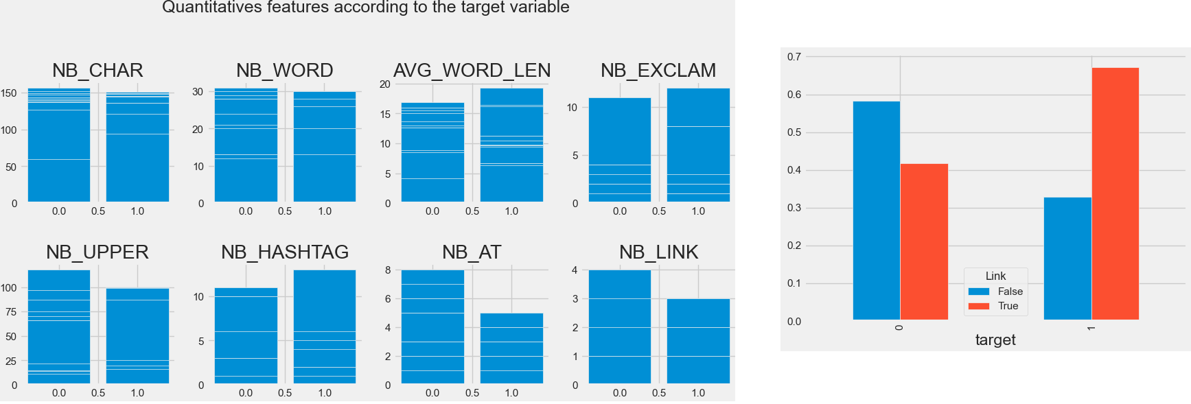 GitHub - Bebock/Jedha-DeepLearning