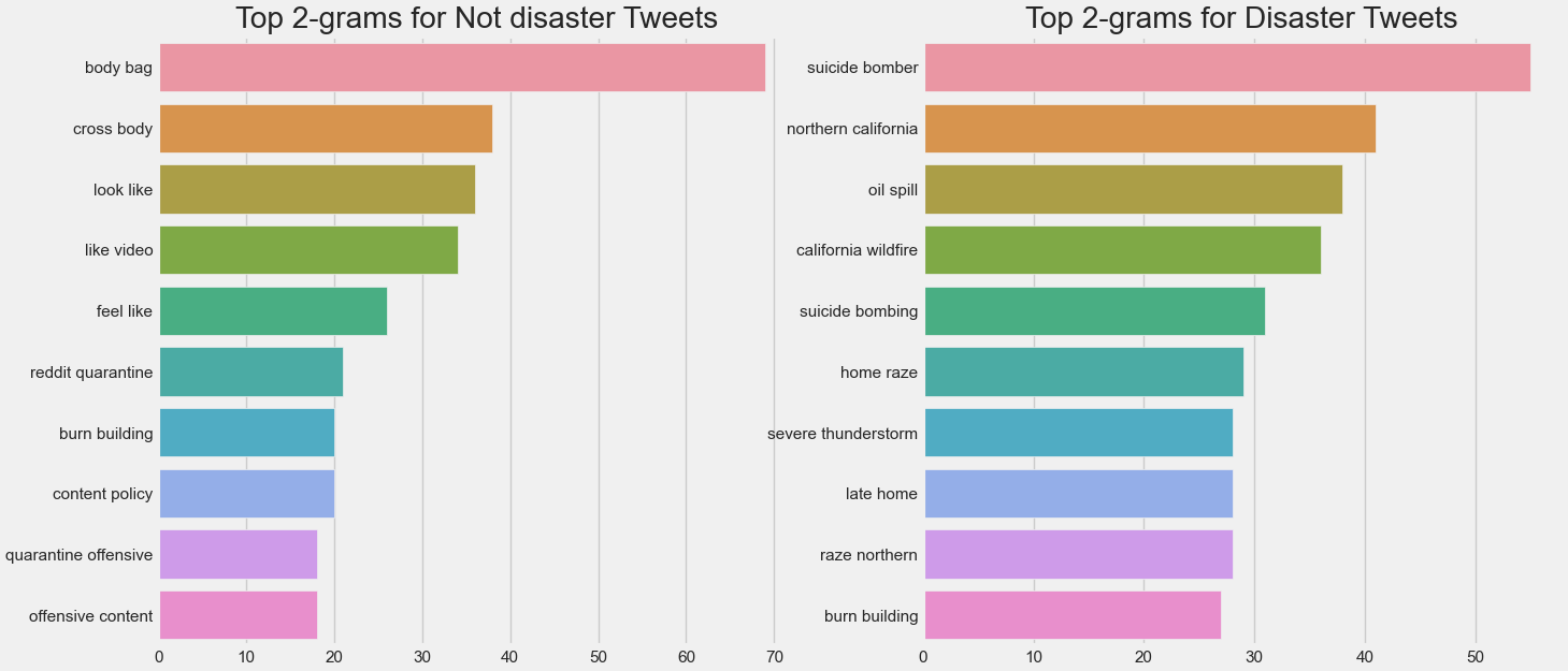 GitHub - Bebock/Jedha-DeepLearning
