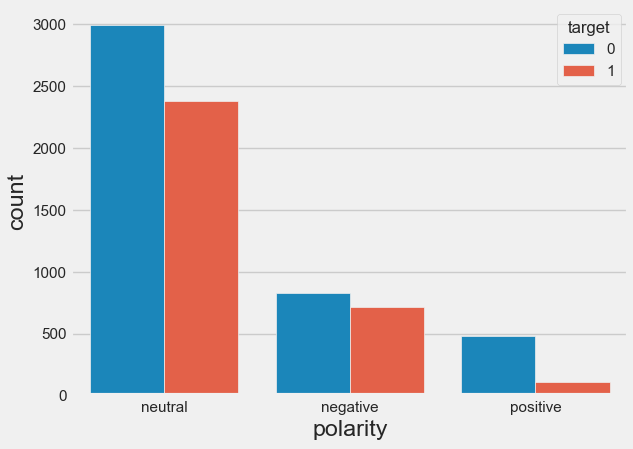 GitHub - Bebock/Jedha-DeepLearning