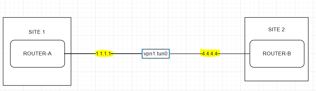 Inline text only works on one end · Issue #3785 · mermaid-js/mermaid ...