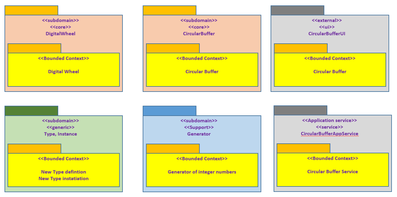 GitHub - Ocisra/TD-STUDENT-OOP
