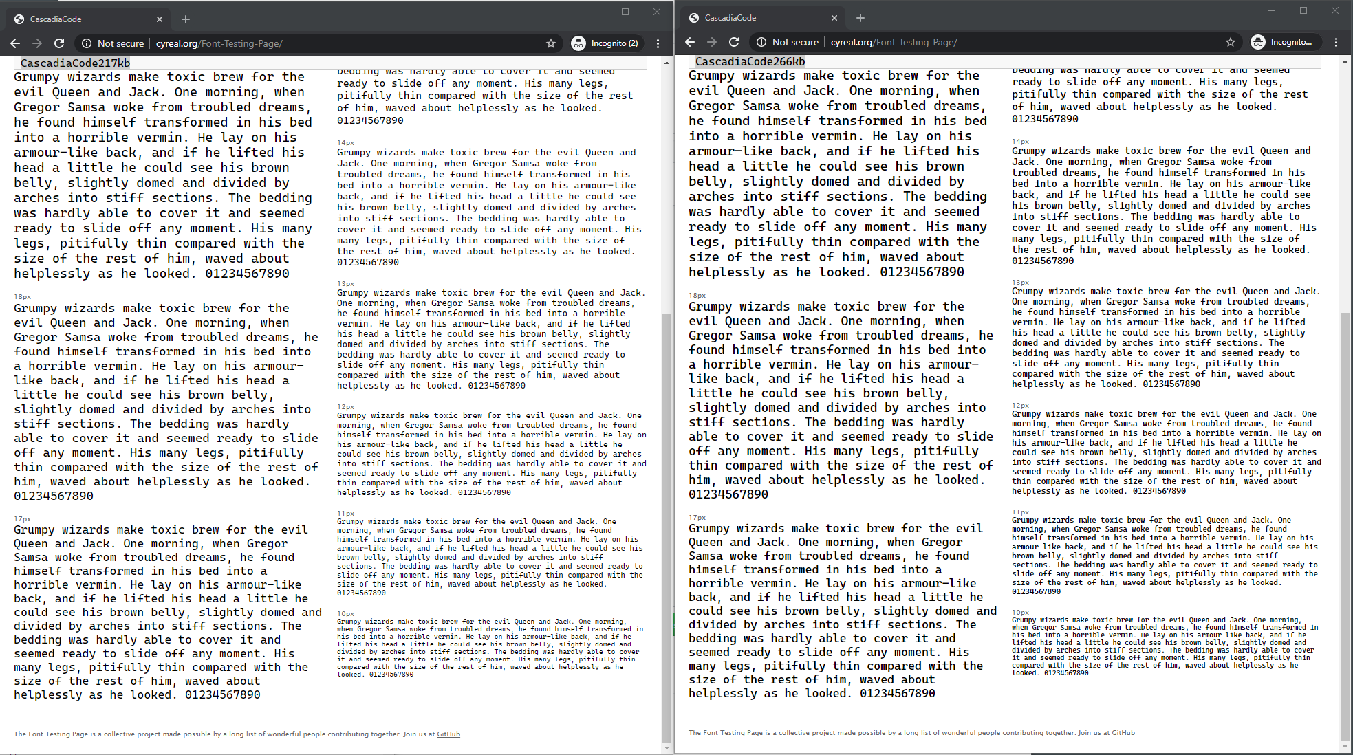 Investigate rendering differences of TTF and OTF on Windows · Issue ...