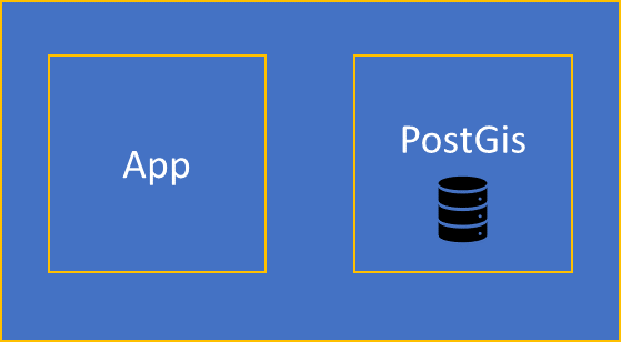 GitHub - AnaFOliveira/traffic-tracker