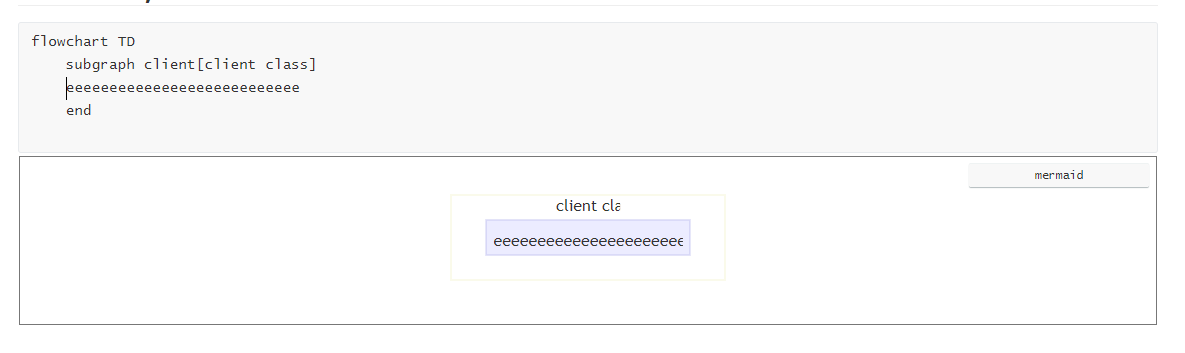 Mermaid errors / bug :( · Issue #4254 · typora/typora-issues · GitHub