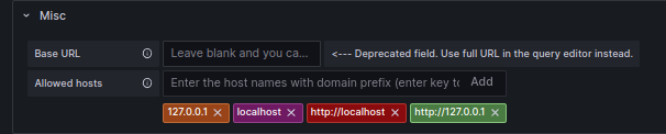 Re Add Support For Declaring Data Source Url In Config File · Grafana 9128