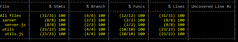 Viewing code coverage by file in --reporter=text · Issue #263 · istanbuljs/istanbuljs · GitHub
