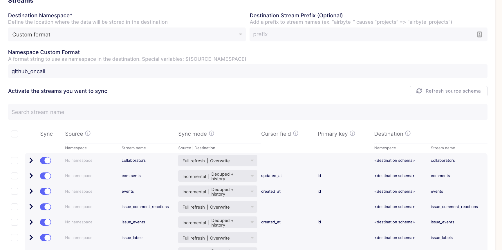 Display the namespace name in connection settings · Issue #11873 · airbytehq/airbyte · GitHub
