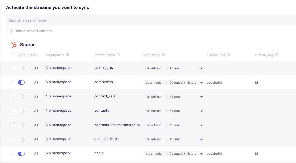 Default Sync Mode Should Not Be Full Refresh Append · Issue 26432 · Airbytehq Airbyte · Github