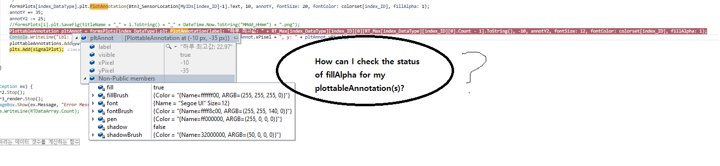 Annotations should be placed above chart · Issue #614 · ScottPlot ...
