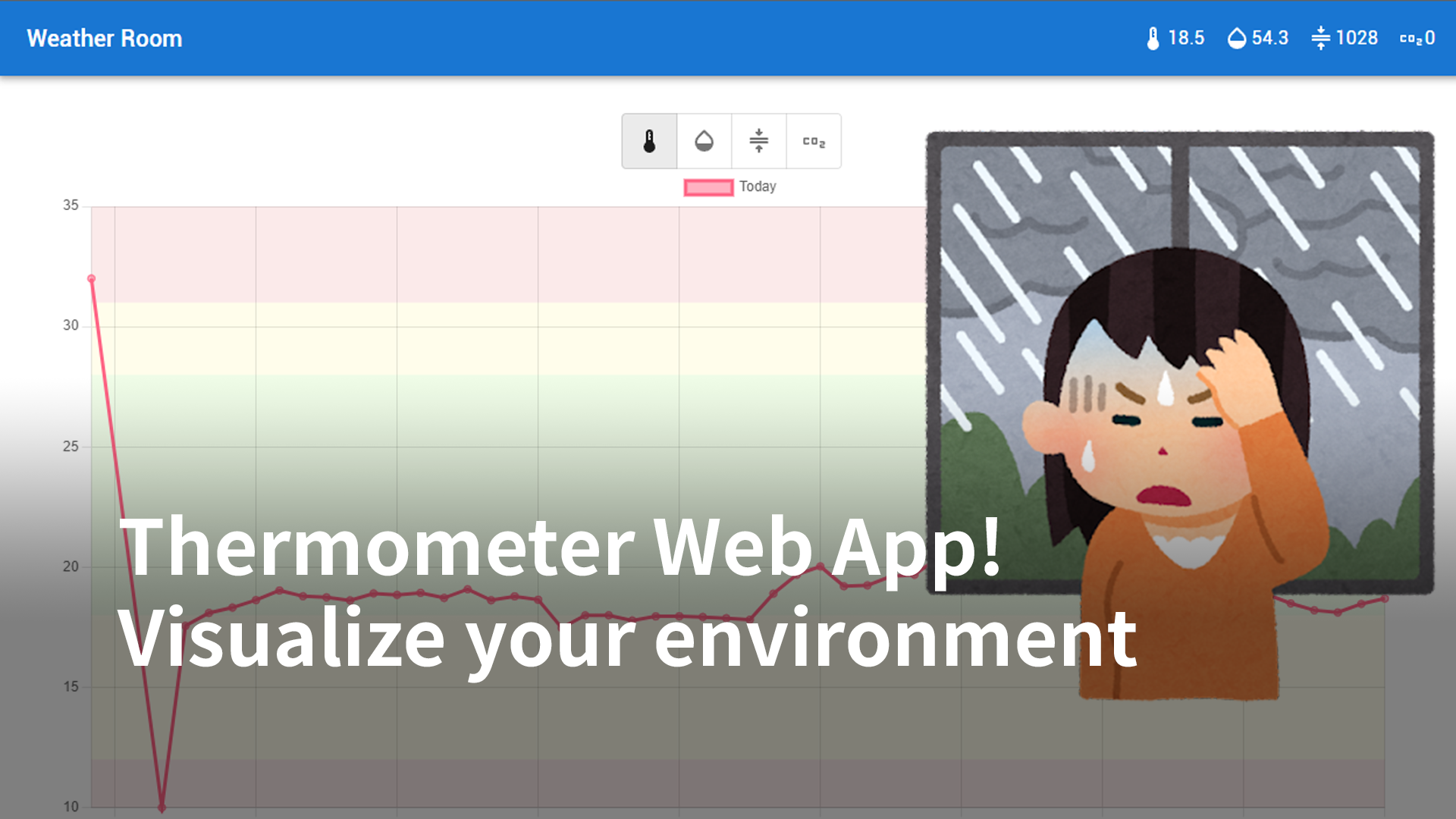 GitHub - Nekodigi/Weather-Room