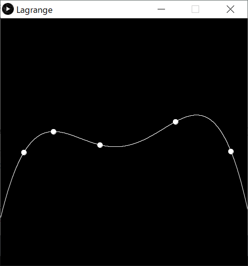 GitHub - Nekodigi/Interpolation: Lagrange and other.