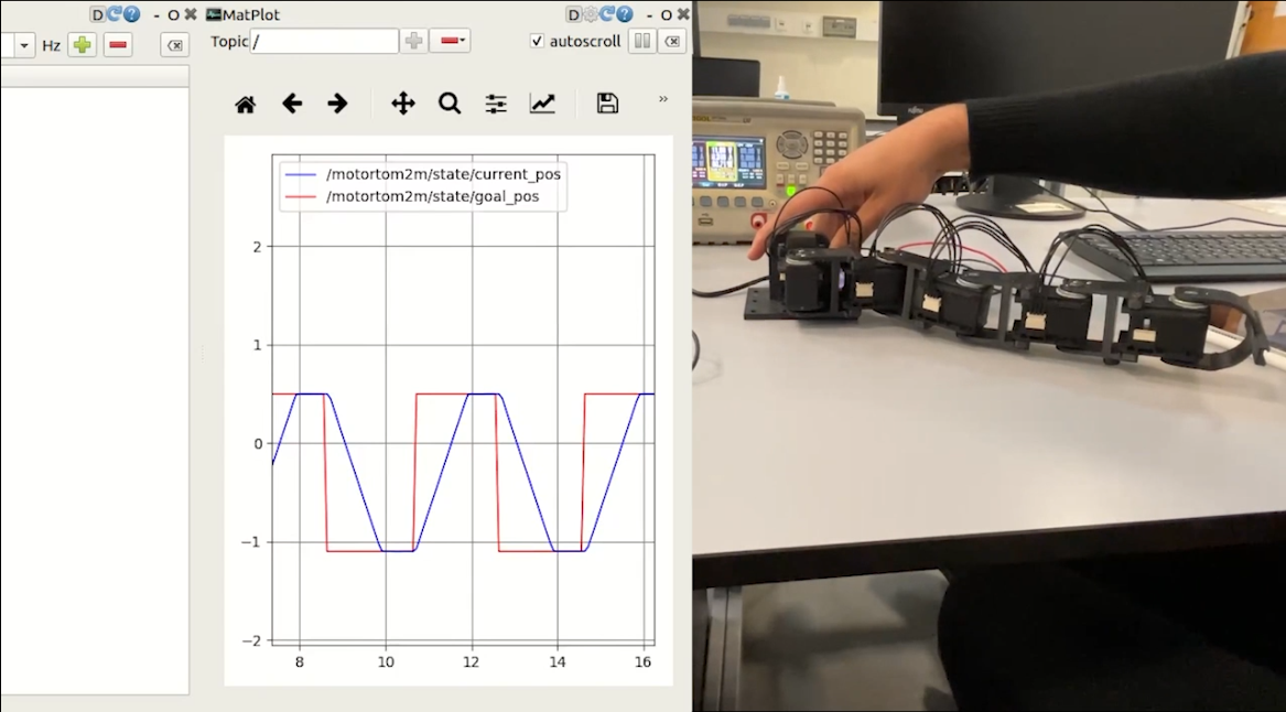 GitHub - Yermahack/robt403_lab_snake_ros
