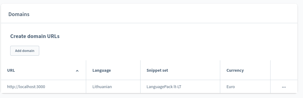 storefrontUrl issue in API calls · Issue #54 · shopware/frontends · GitHub