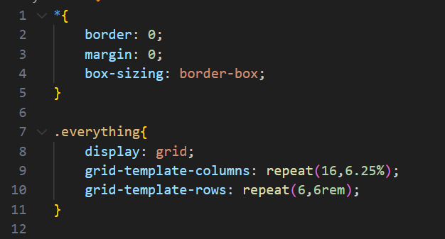 GitHub - EaswaranPottiK/Assignment9-GridStructure