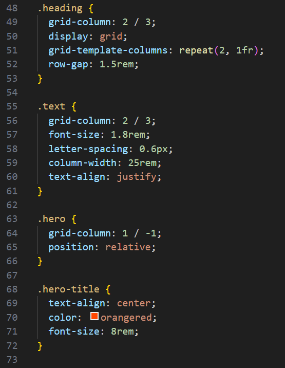 GitHub - EaswaranPottiK/Grid-Magazine