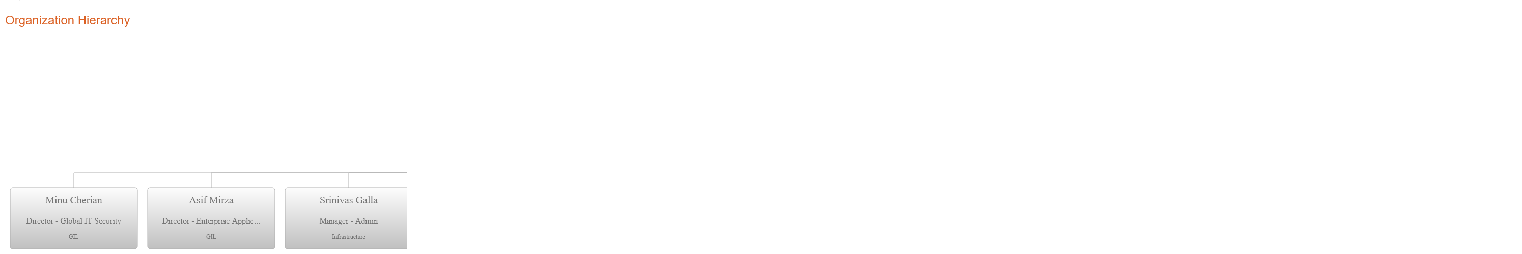 PNG Export Issue · Issue #126 · BALKANGraph/OrgChartJS · GitHub