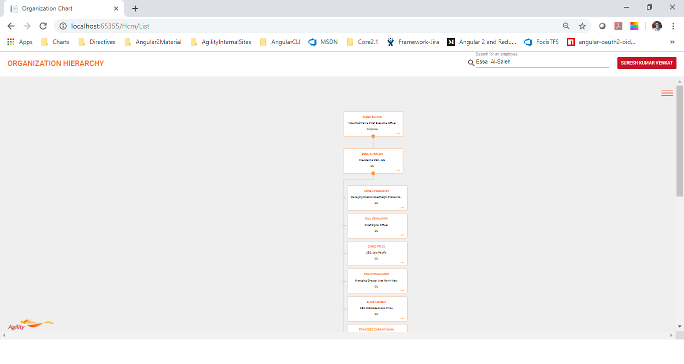 Assistant tag changing the layout · Issue #138 · BALKANGraph/OrgChartJS · GitHub