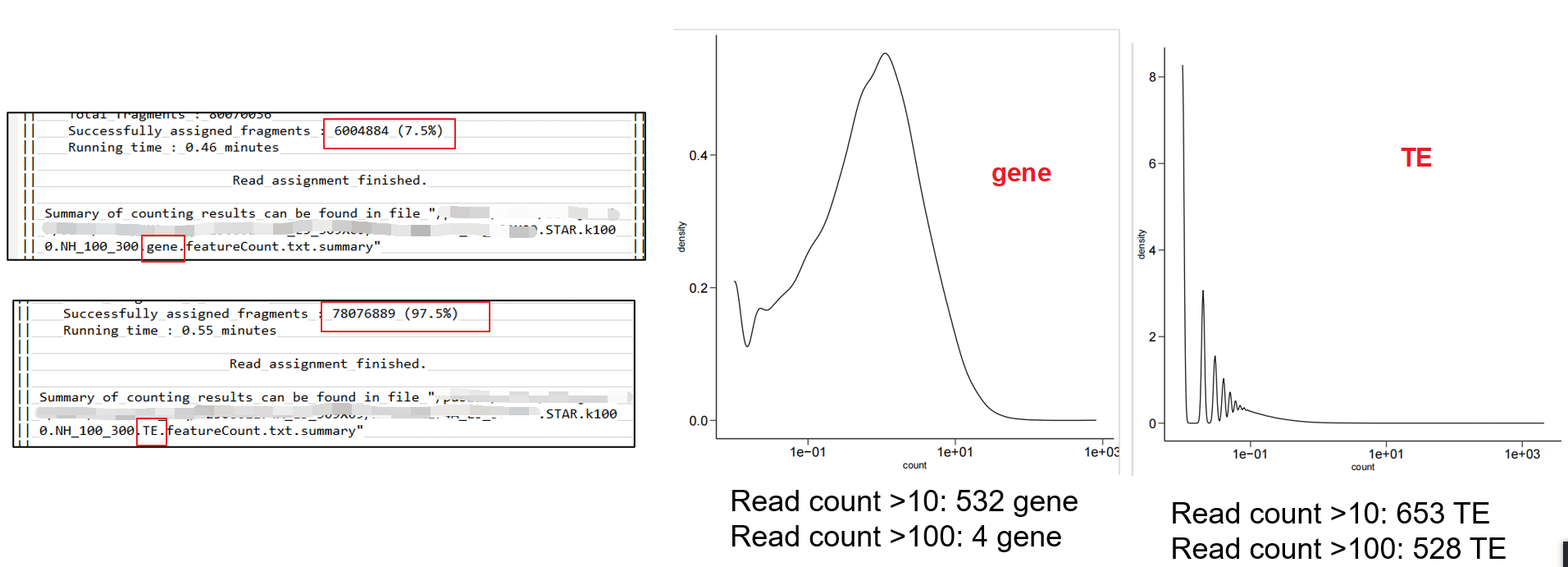 saturation analysis · Issue #151 · mhammell-laboratory/TEtranscripts · GitHub