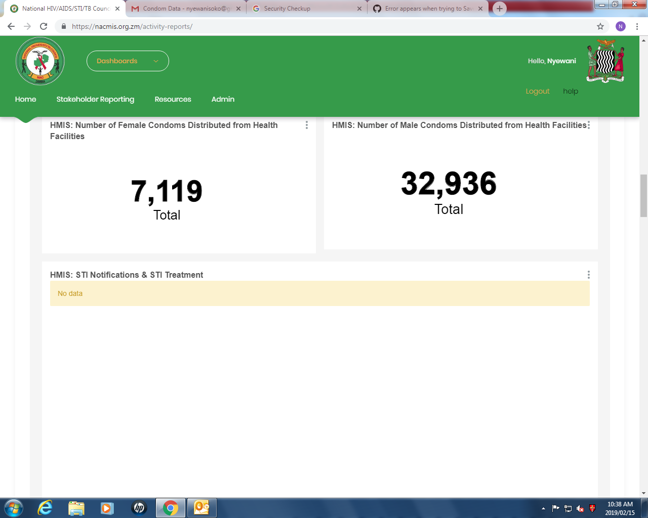 HMIS indicators not filtering to province & districts on showing national figure · Issue #583 ...