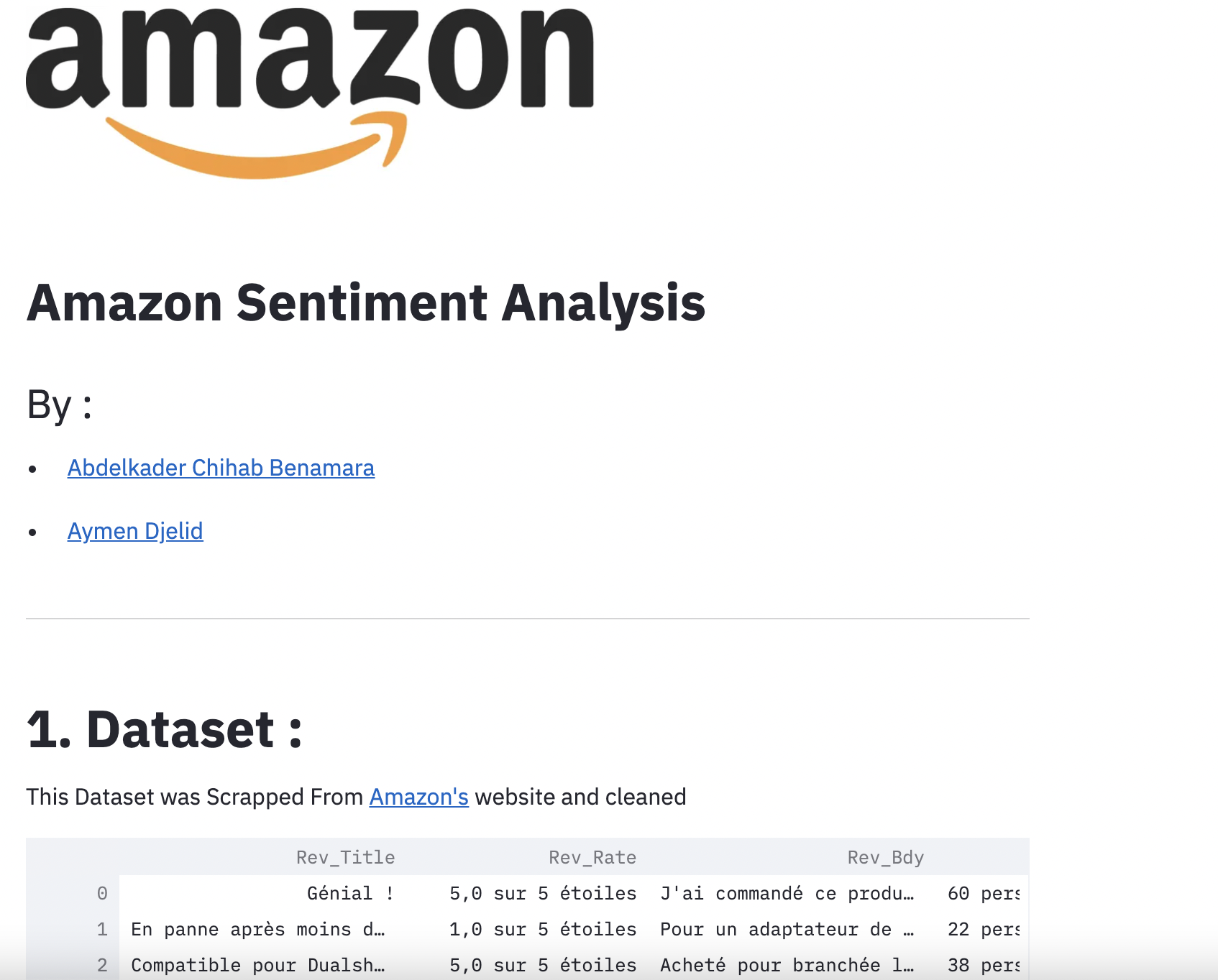 GitHub - ChihabEddine98/AmazonAnalysis: Sentiments analysis & product ...
