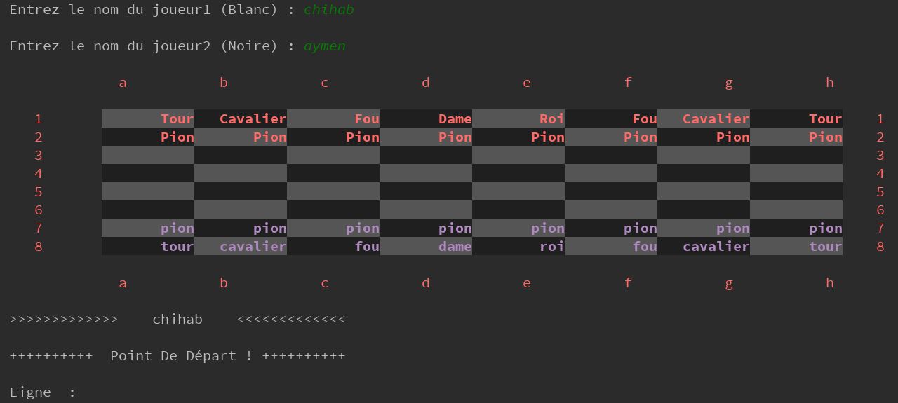 GitHub - ChihabEddine98/Chess: Chess Game made with JAVA ( terminal version )