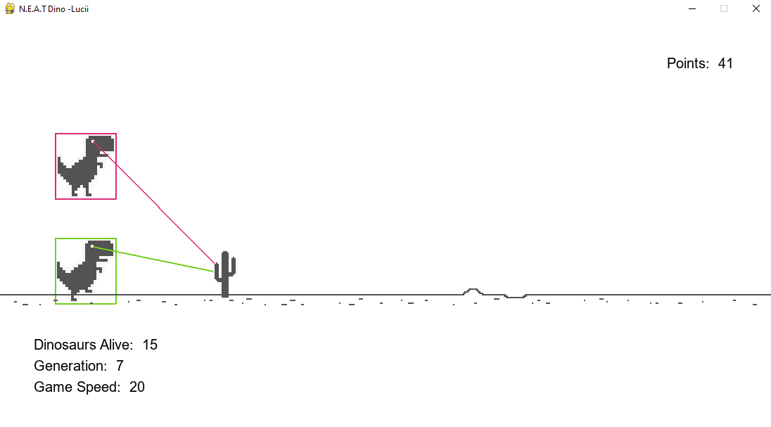 GitHub - RudhraReddy/Dino-AI-N.E.A.T: A python AI based N.E.A.T method