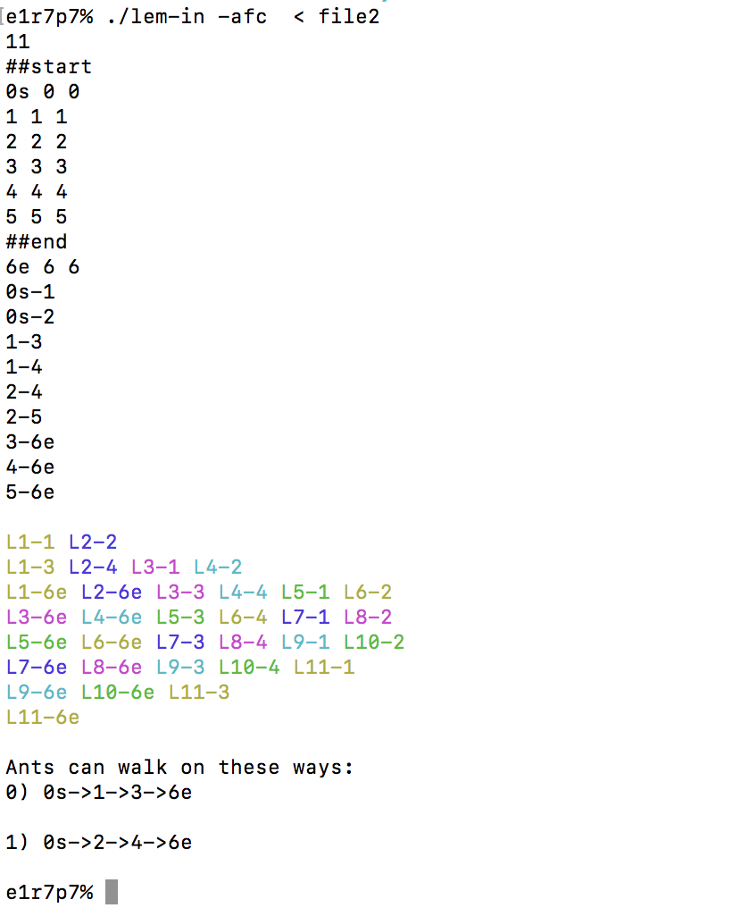 GitHub - bdomansk/Lem-in: UNIT Factory project / Paths finder to move ...