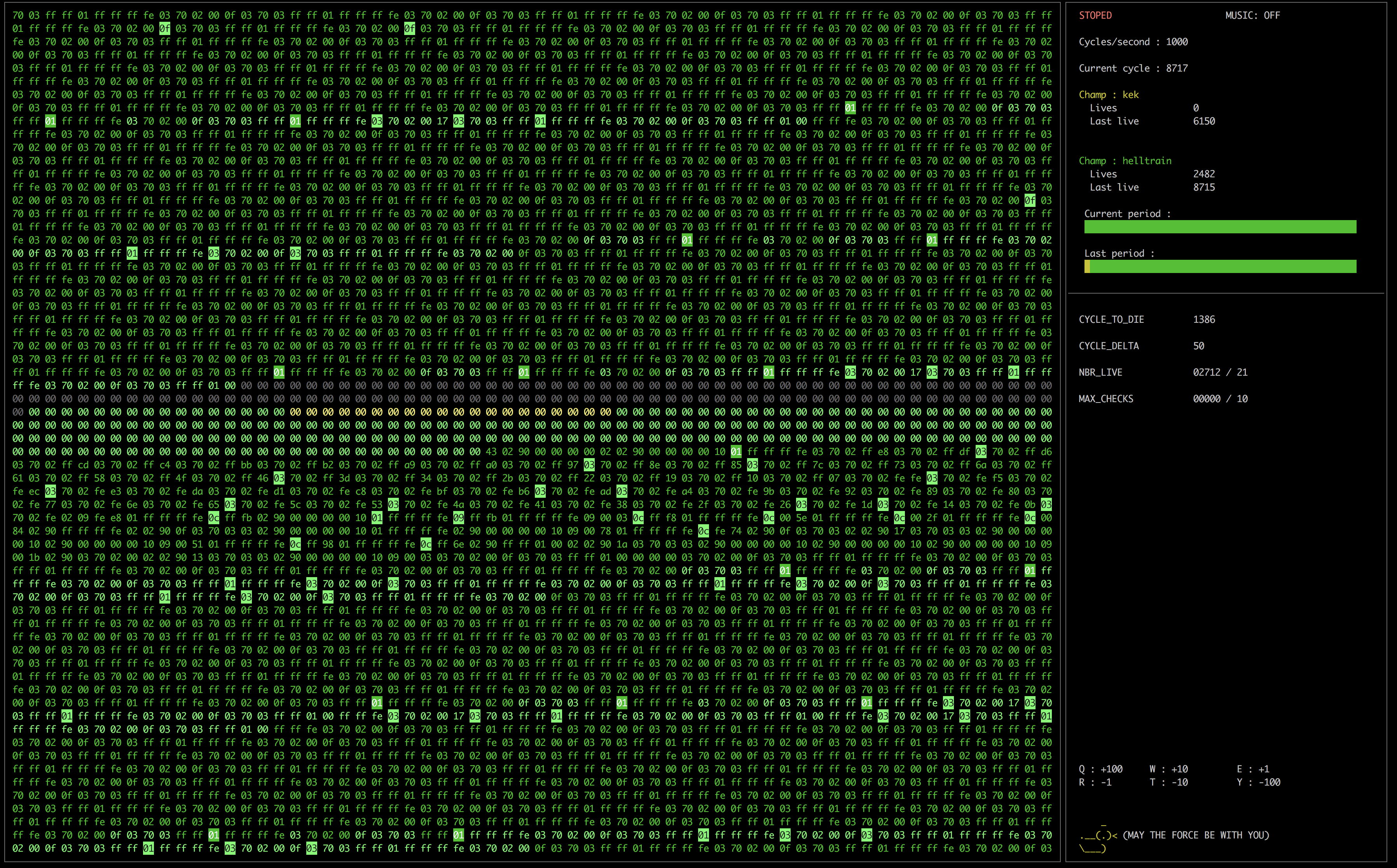 GitHub - bdomansk/Corewar: UNIT Factory project [Champions + Assembler + Disassembler + Virtual ...