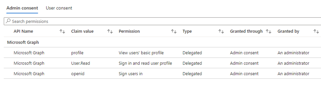 Steps Out Of Date? · Issue #106539 · MicrosoftDocs/azure-docs · GitHub