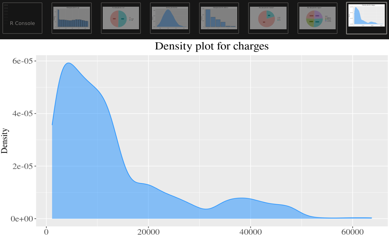GitHub - Santatr/dataVizPkg: This package is an R package that will ...