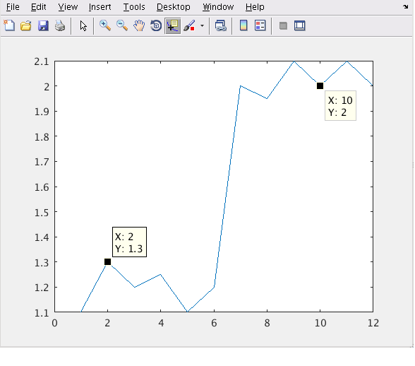 Feature request: Allow annotating data points on the fly like matlab · Issue #8113 · bokeh/bokeh ...