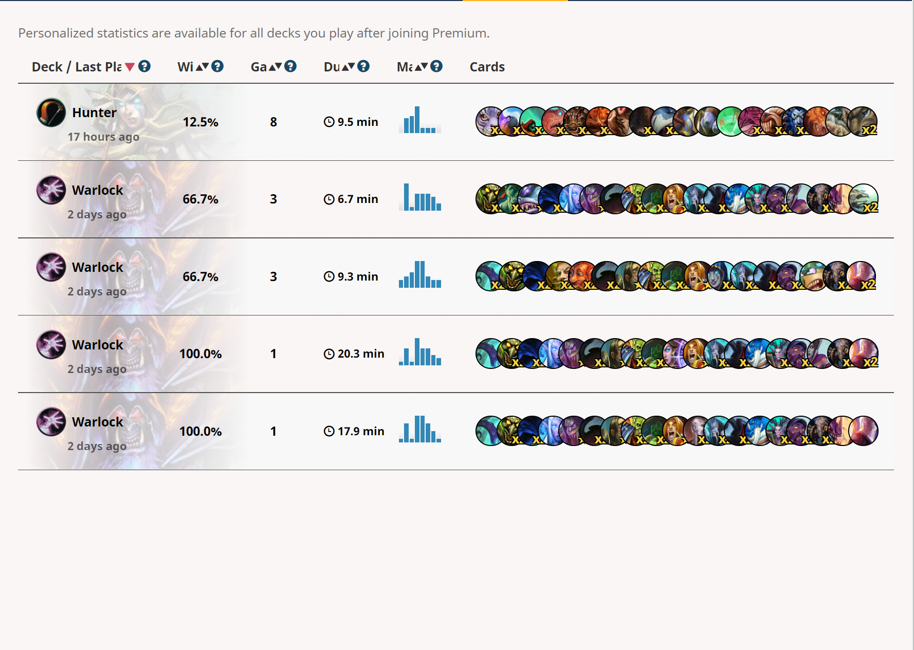 Deck Tracker Premium/Standard Not Updating · Issue #3467 · HearthSim/Hearthstone-Deck-Tracker ...