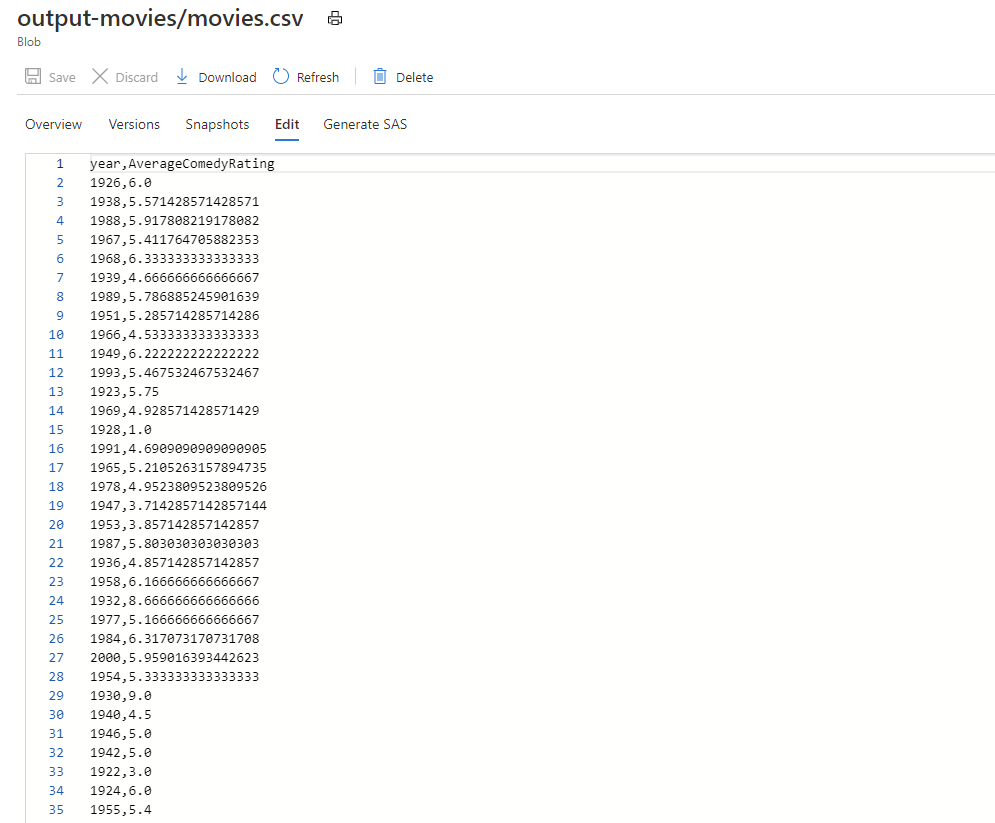 83 csv files created in stead of one · Issue #68604 · MicrosoftDocs/azure-docs · GitHub