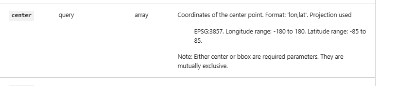 [bug] Getmapstaticimageasync · Issue 34558 · Azure Azure Sdk For Net · Github