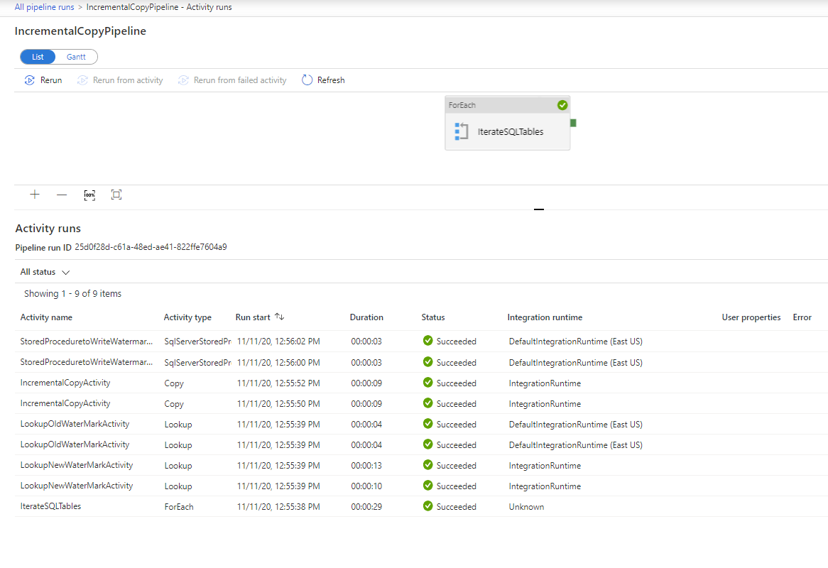 Datetime Conversion Issue In ADF Issue 65970 MicrosoftDocs azure datetime-conversion-issue-in-adf-issue-65970-microsoftdocs-azure