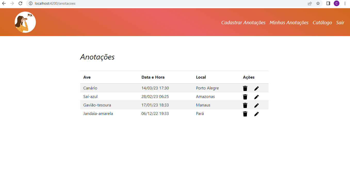 GitHub - cintia-valente/ornithology-frontend: Frontend do projeto da equipe academia da empresa ...