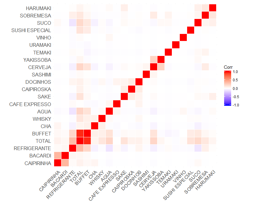 GitHub - delmondesjose/TOTVS-Labs