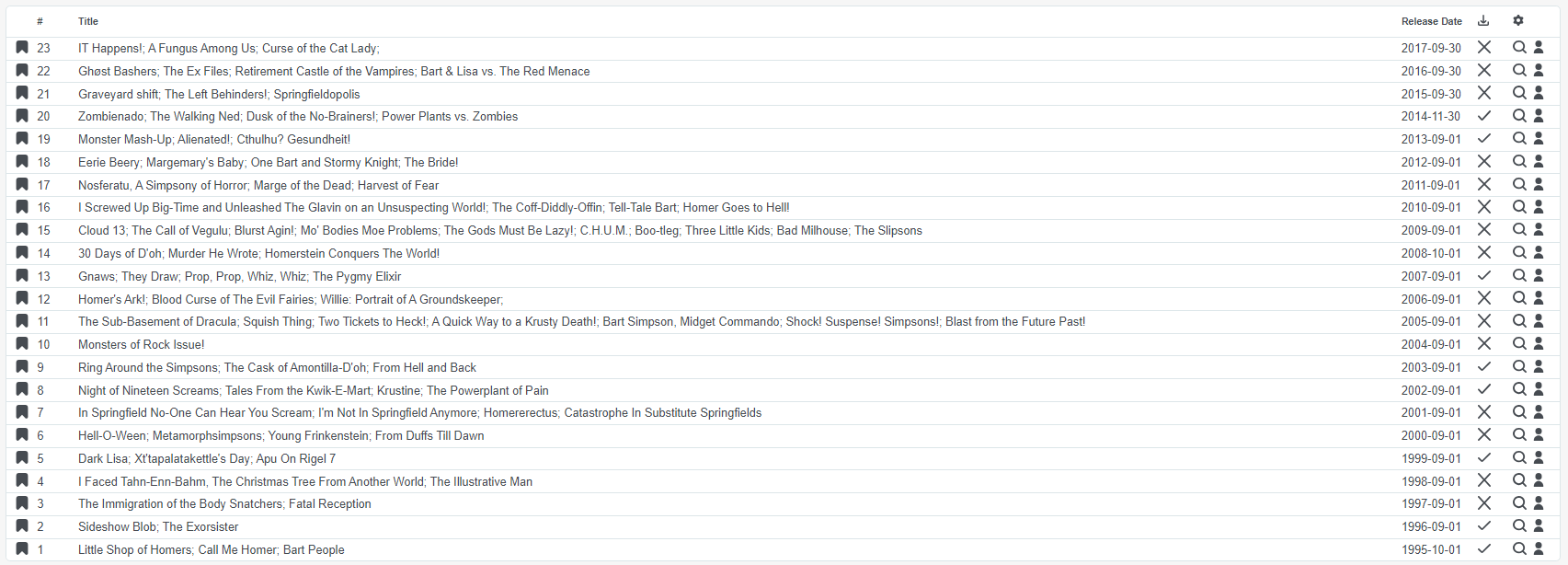 Unzip downloads trashes half of the comics within a collection · Issue #64 · Casvt/Kapowarr · GitHub