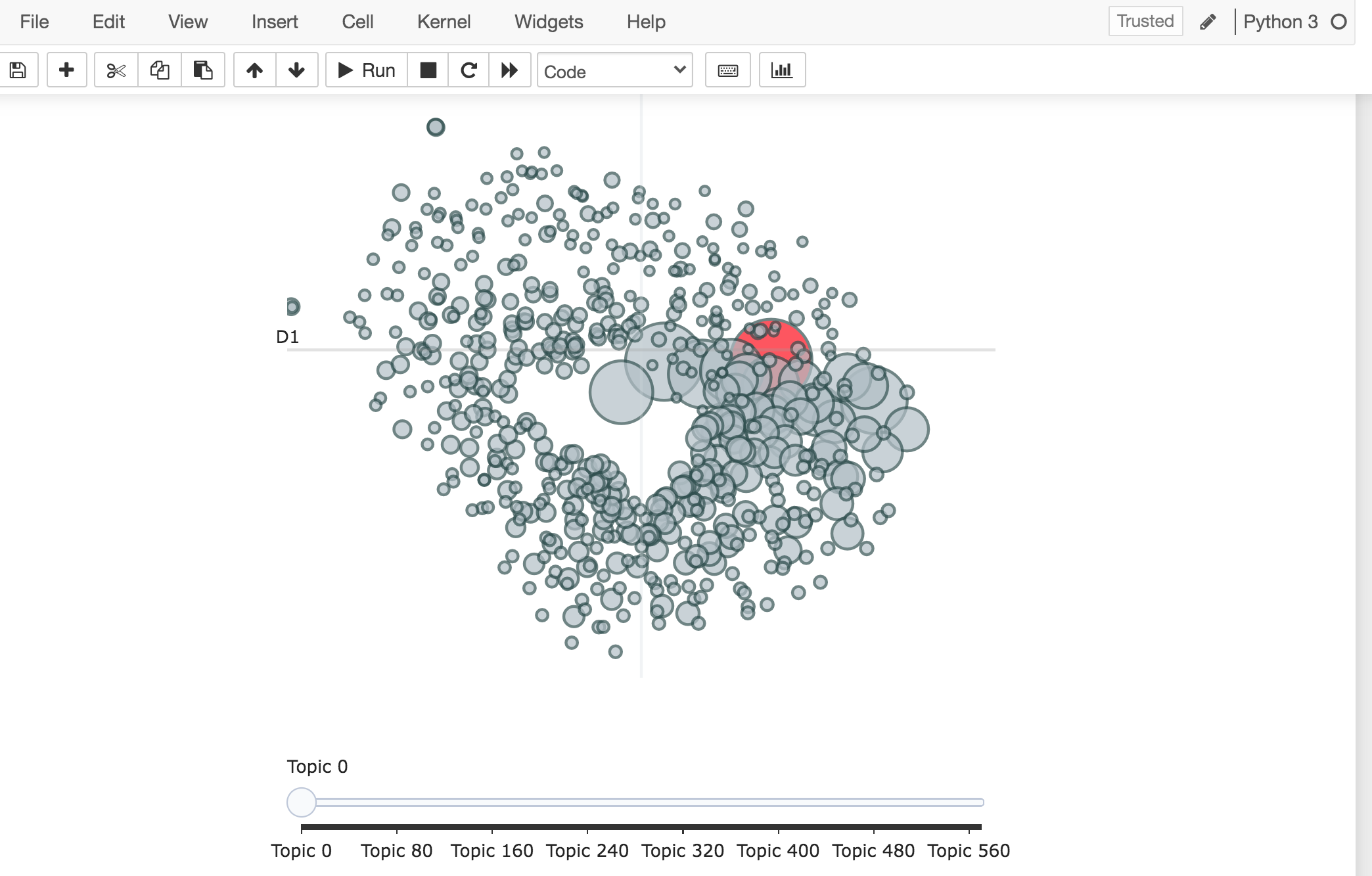 Too many clusters and outliers · Issue #334 · MaartenGr/BERTopic · GitHub