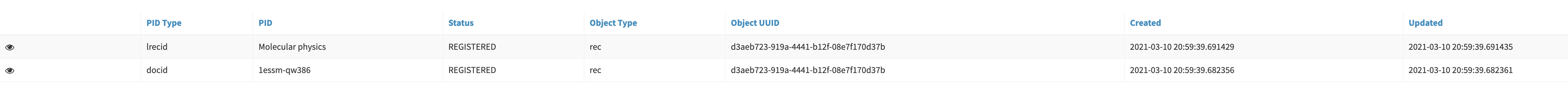 legacy recid minted incorrectly · Issue #374 · CERNDocumentServer/cds-ils · GitHub