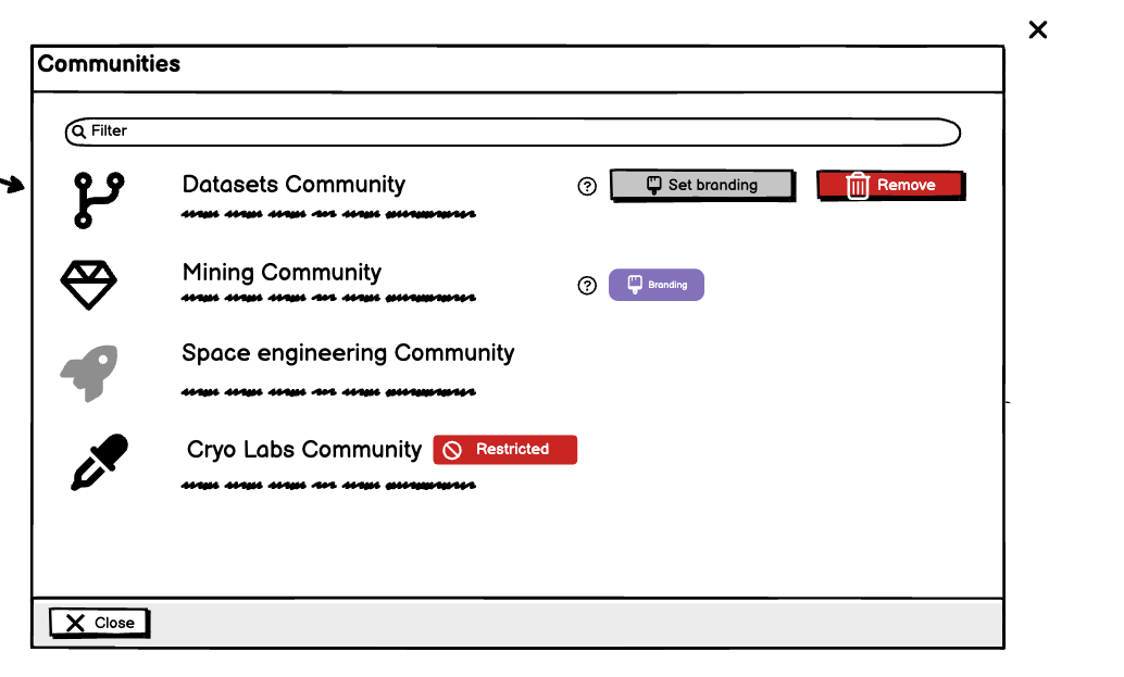 community branding of the record · Issue #947 · inveniosoftware/invenio-communities · GitHub