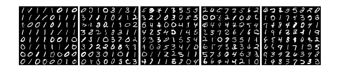 Continual Learning with Deep Generative Replay · Issue #22 · nekonookangae/SummarizePapers · GitHub
