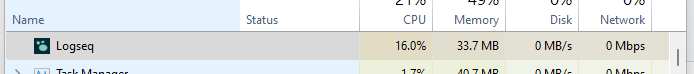Constant High Cpu Usage Present In 059 Not Present In 054 · Issue 4234 · Logseqlogseq