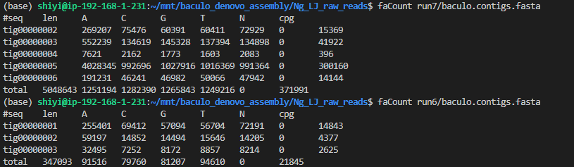 tig000001 is discarded? where can I find out about the filtering step for tig0000001 · Issue ...