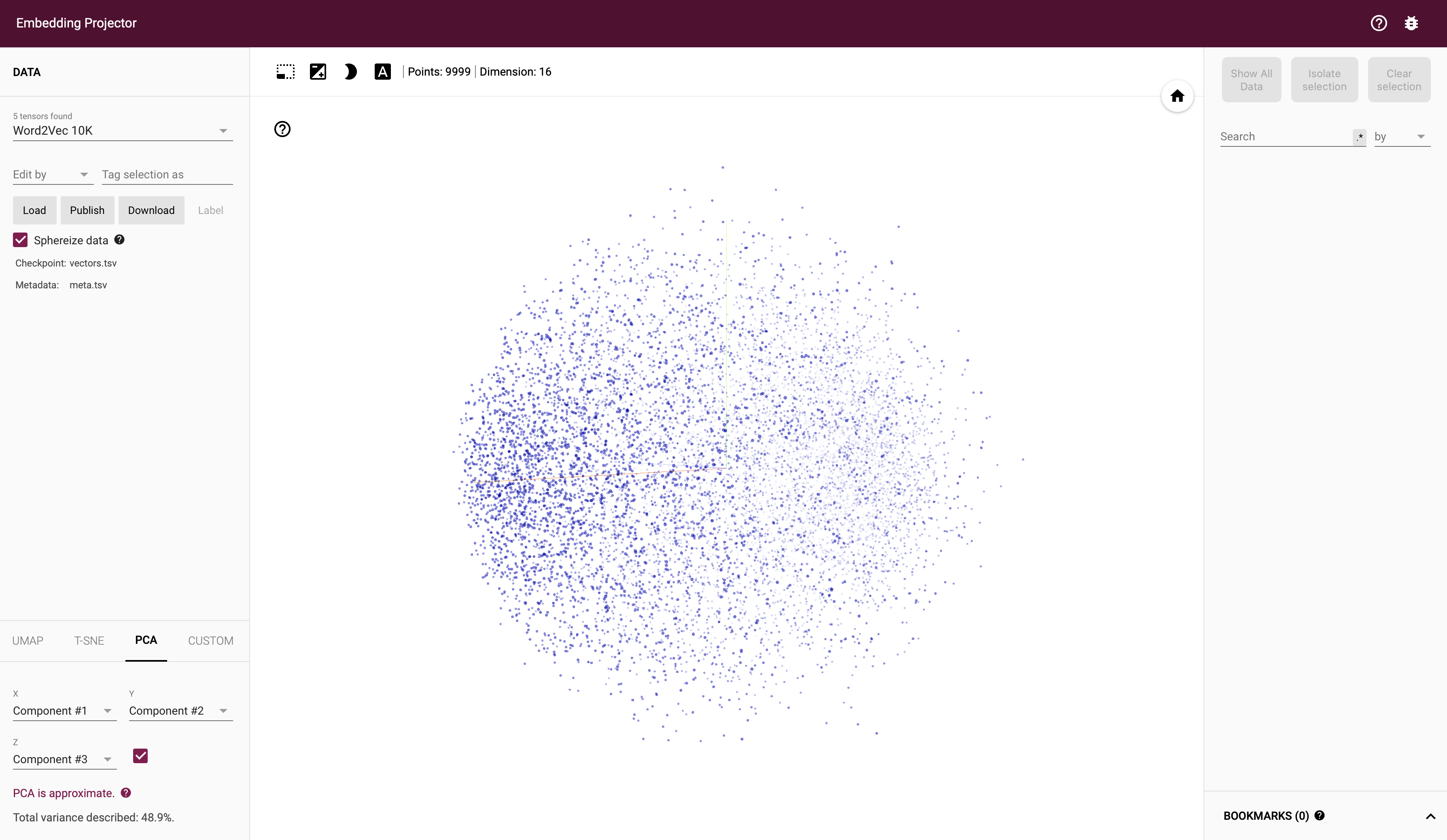 Github Dsk10projecting Embedding Vectors Nlp Tensorflow Projecting Word Embeddings On Tensor