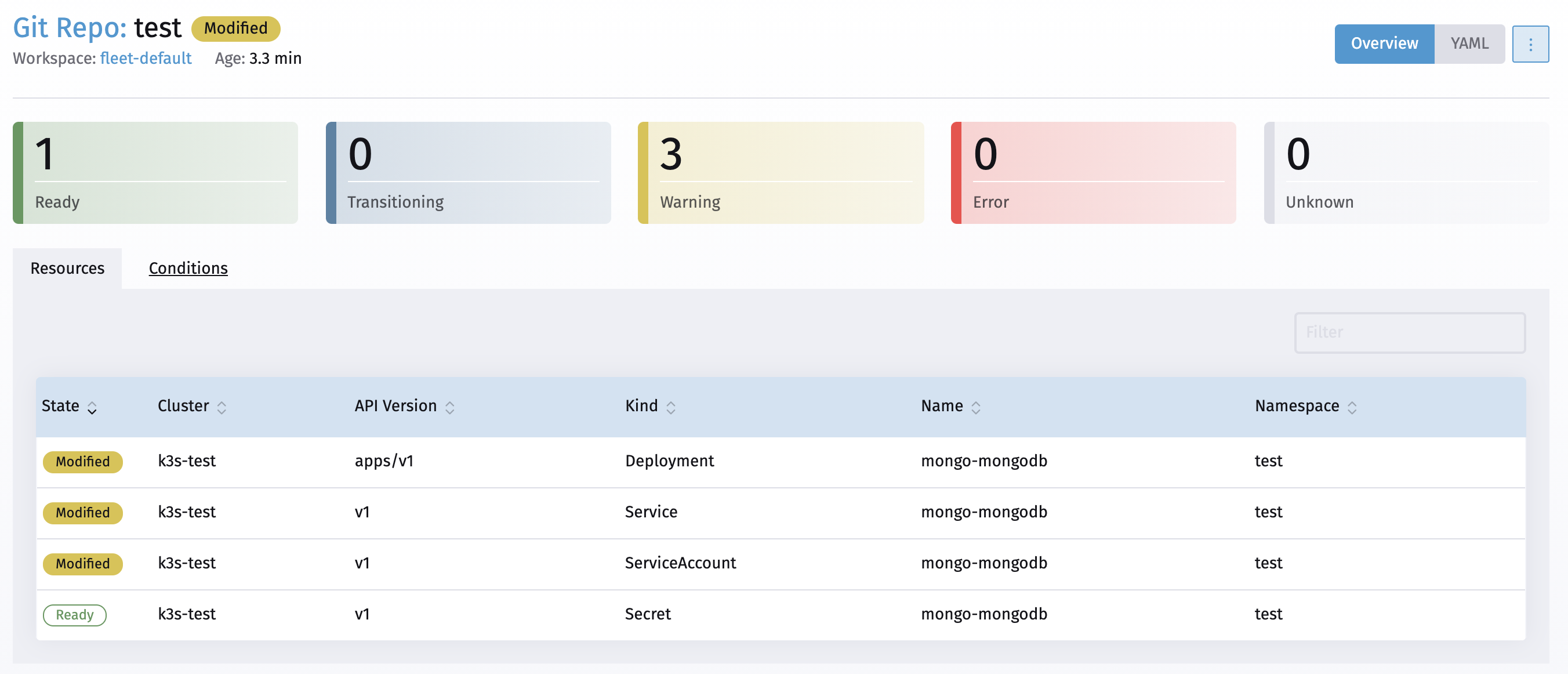 Continous Delivery Gitrepo And Cluster Stuck In Modified State Indefinitely · Issue 30696
