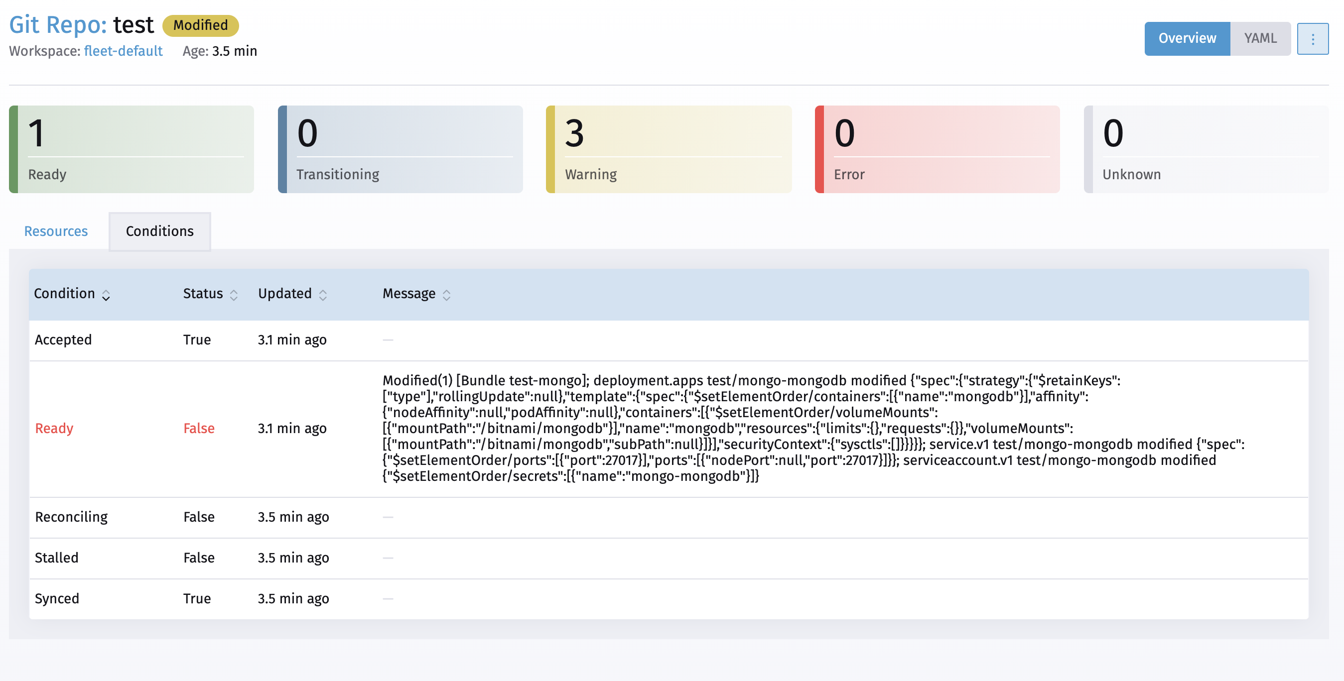 Continous Delivery Gitrepo And Cluster Stuck In Modified State Indefinitely · Issue 30696