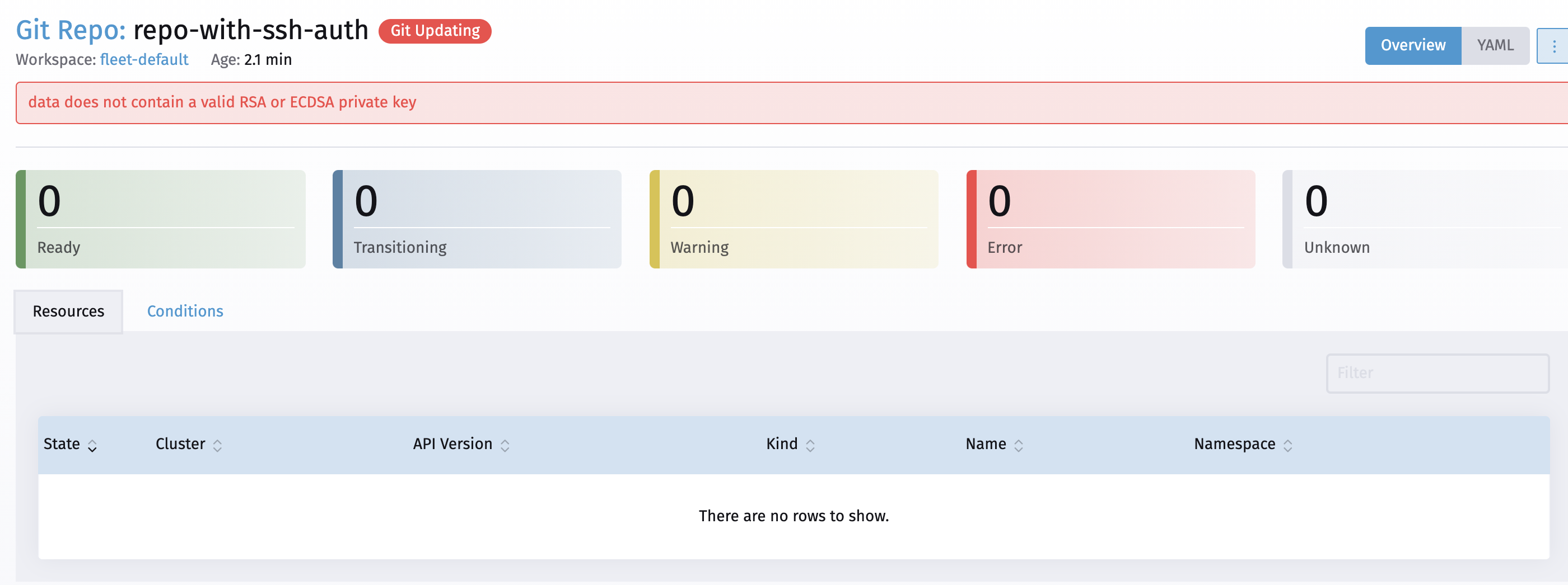 Support OpenSSH private key format for Git SSH authentication · Issue #221 · rancher/fleet · GitHub