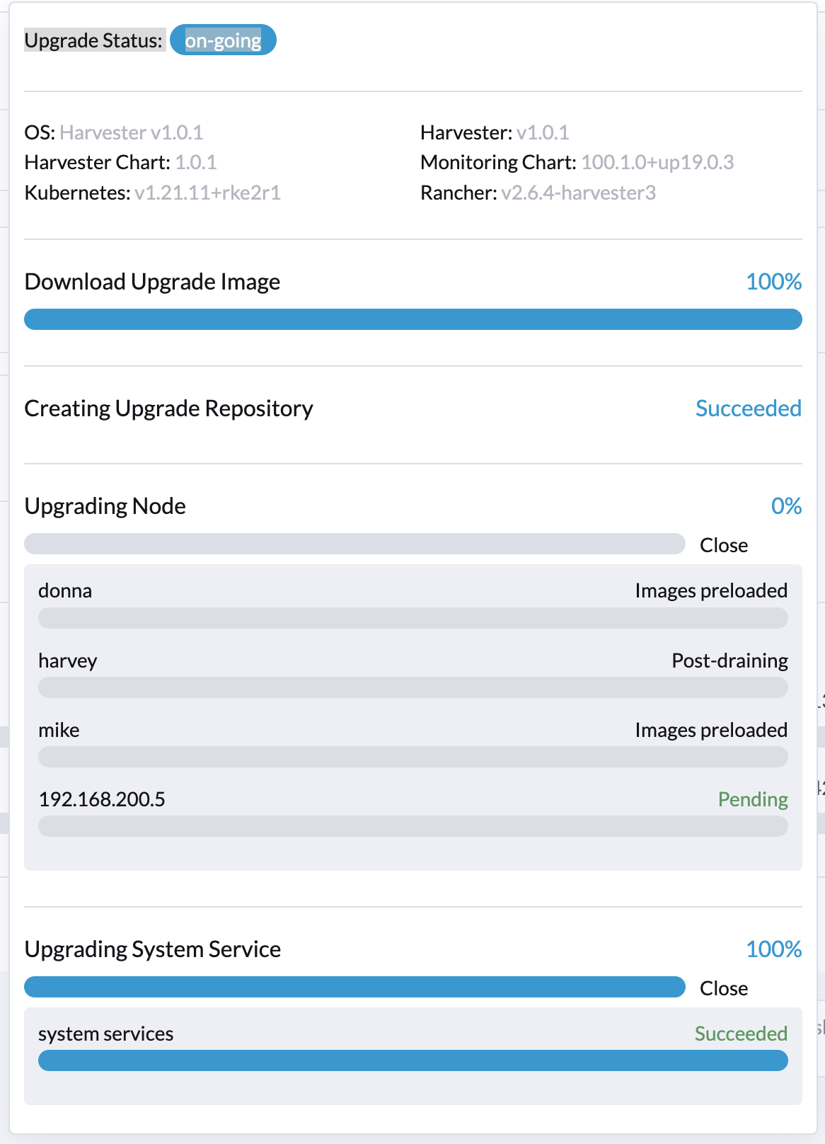 [BUG] Server is duplicated and corrupted during the upgrade process · Issue #2258 · harvester ...