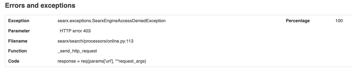 Bug: duckduckgo engine · Issue #1854 · searxng/searxng · GitHub